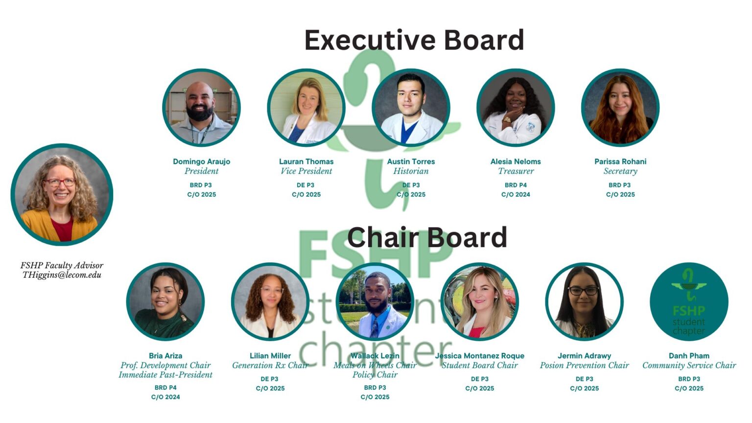 Florida Society of Health-System Pharmacists (FSHP-SC) - LECOM | SGA ...